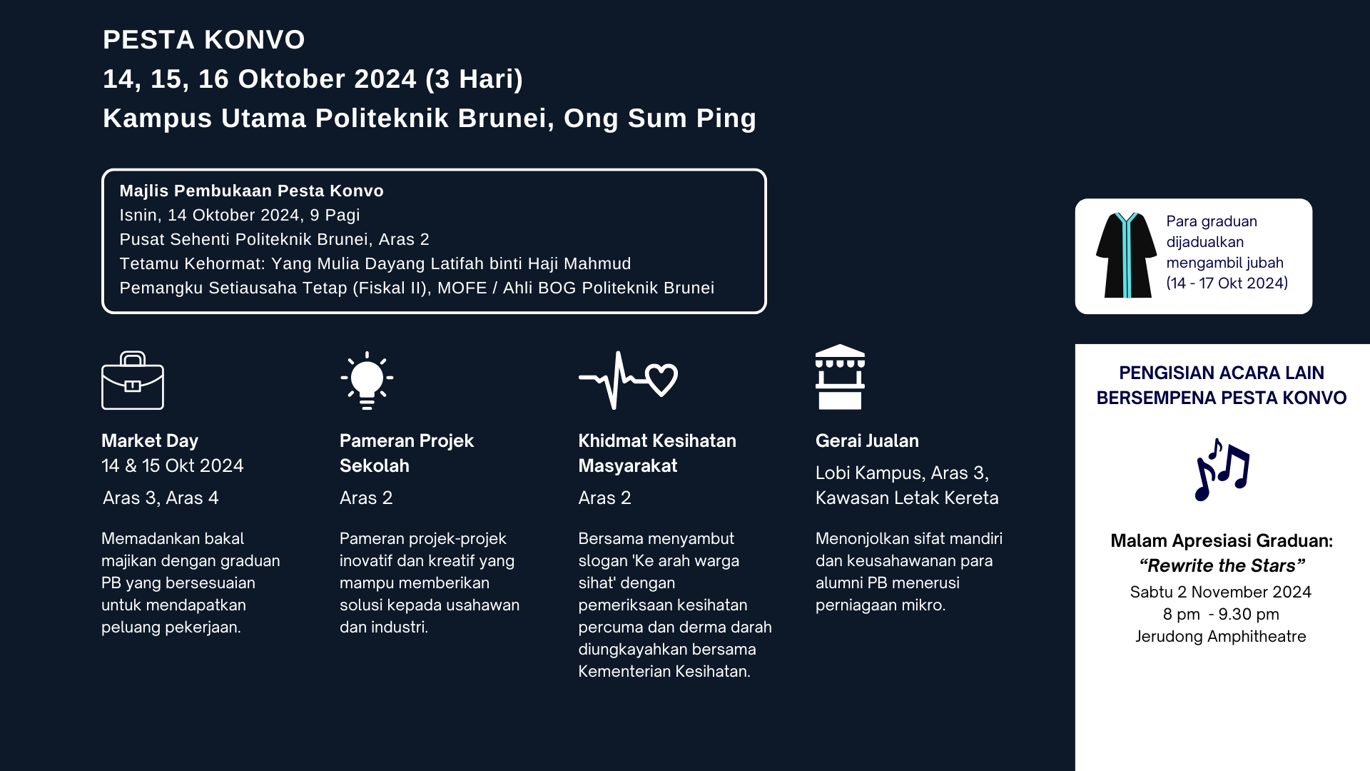 Pesta Konvo – Politeknik Brunei