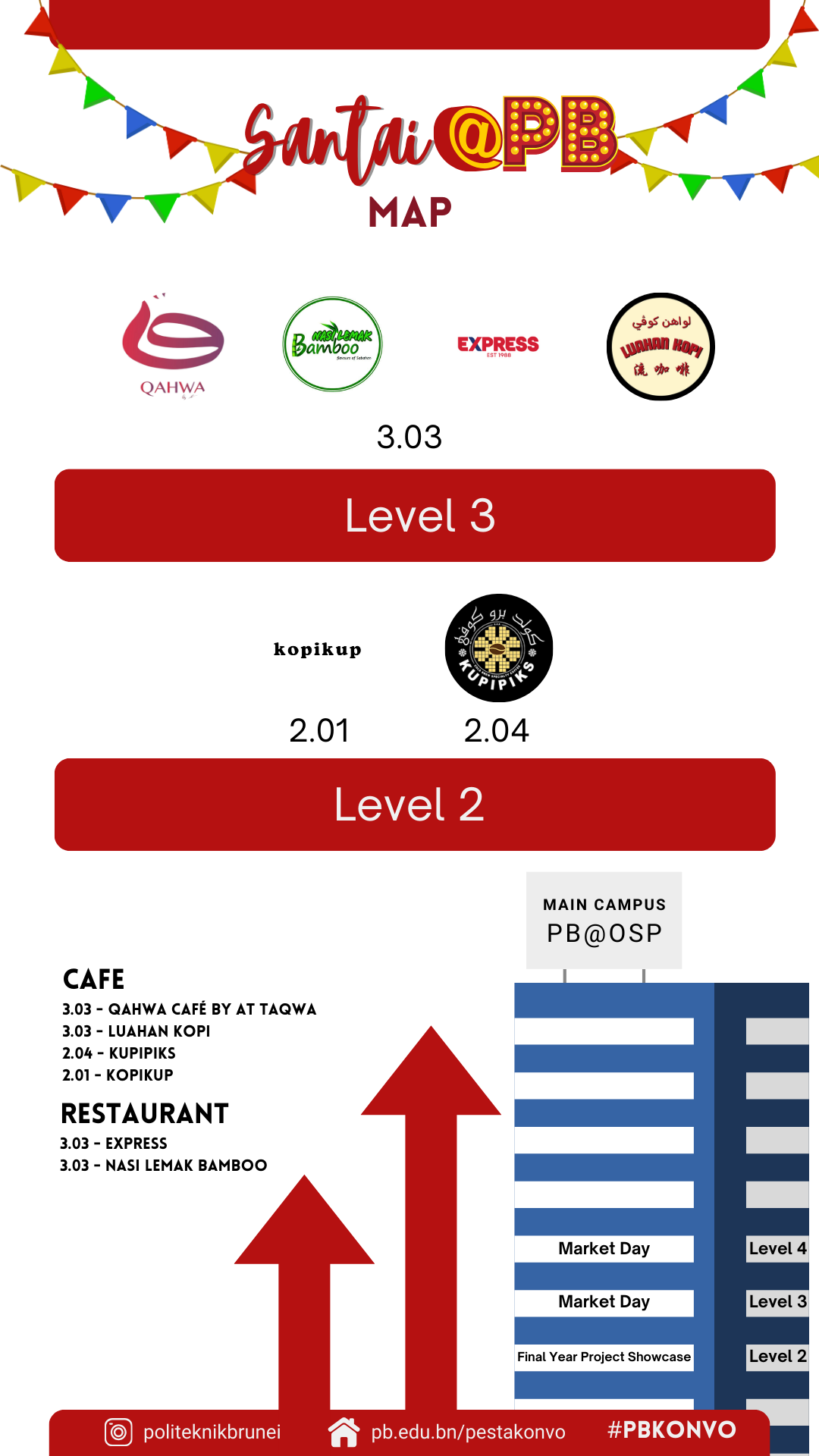 Pesta Konvo – Politeknik Brunei